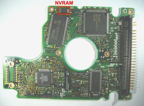 Cách reset SMC và PRAM/NVRAM trên các thiết bị MacBook