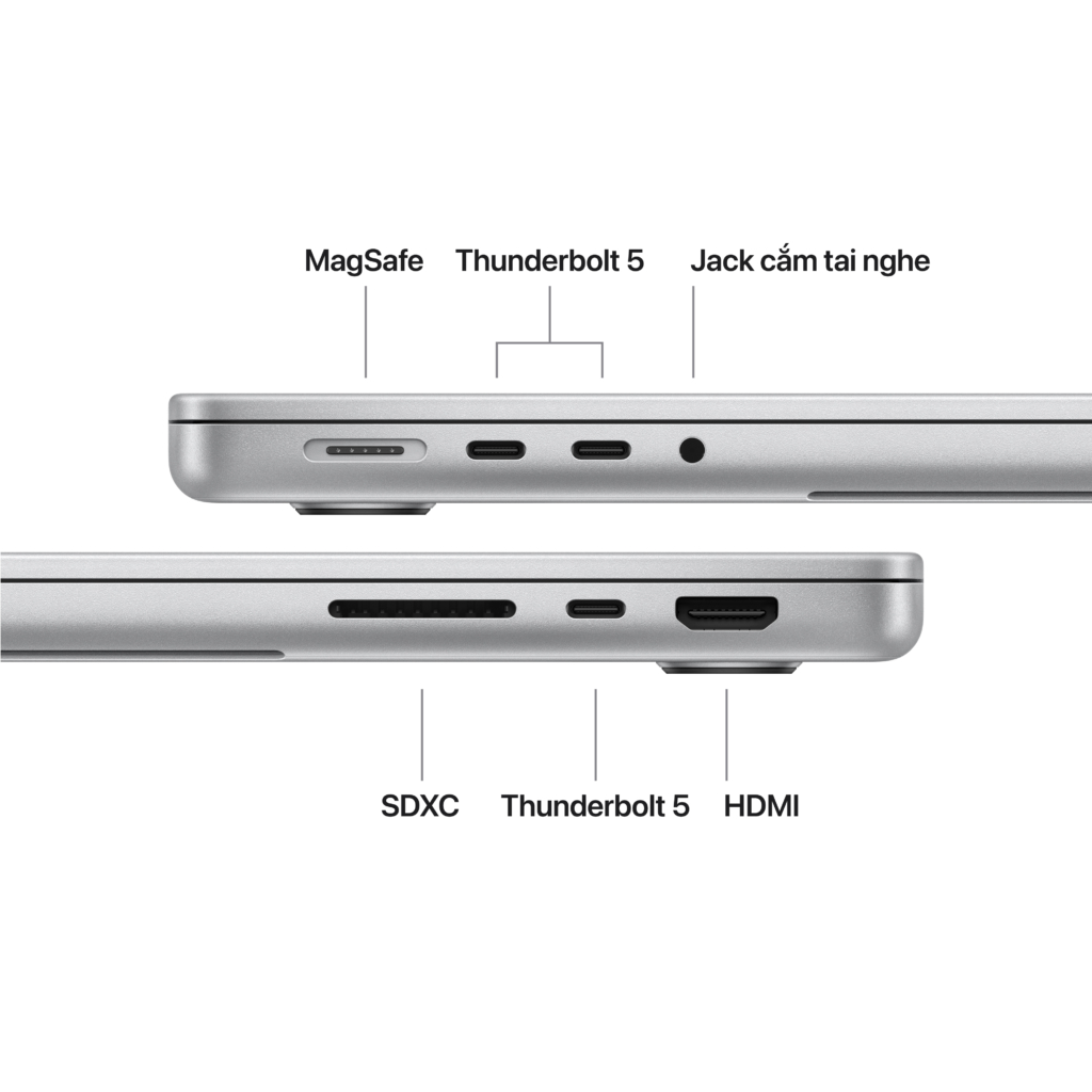 MacBook Pro 2026 14 inch Apple M5 PRO 15-Core CPU 16-Core GPU 24GB RAM ...